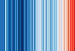 Climate Stripes | Manhood Peninsula Partnership